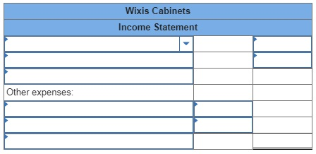 Solved Wixis Cabinets makes custom wooden cabinets for | Chegg.com