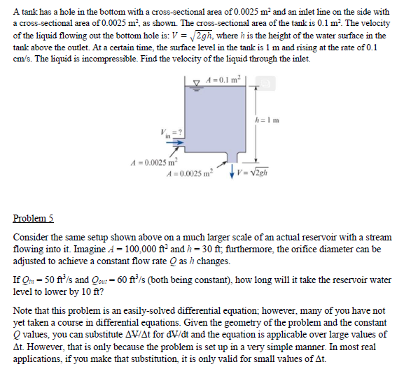 Solved A tank has a hole in the bottom with a | Chegg.com