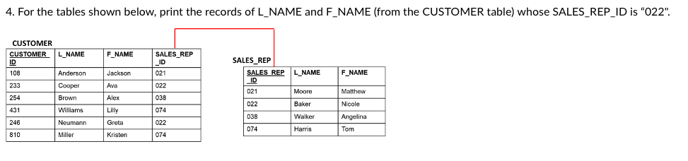 Solved or the tables shown below, print the records of | Chegg.com