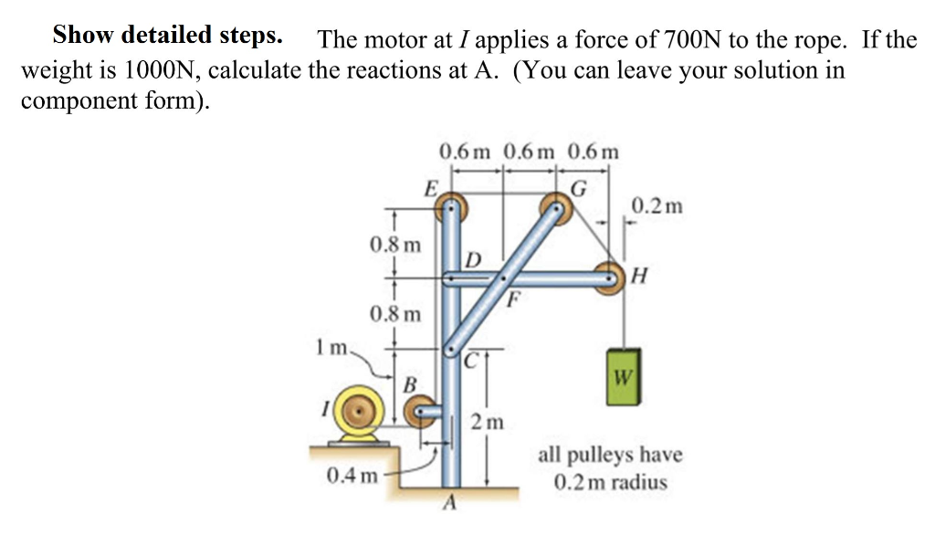 Solved Show detailed steps. The motor at I applies a force | Chegg.com