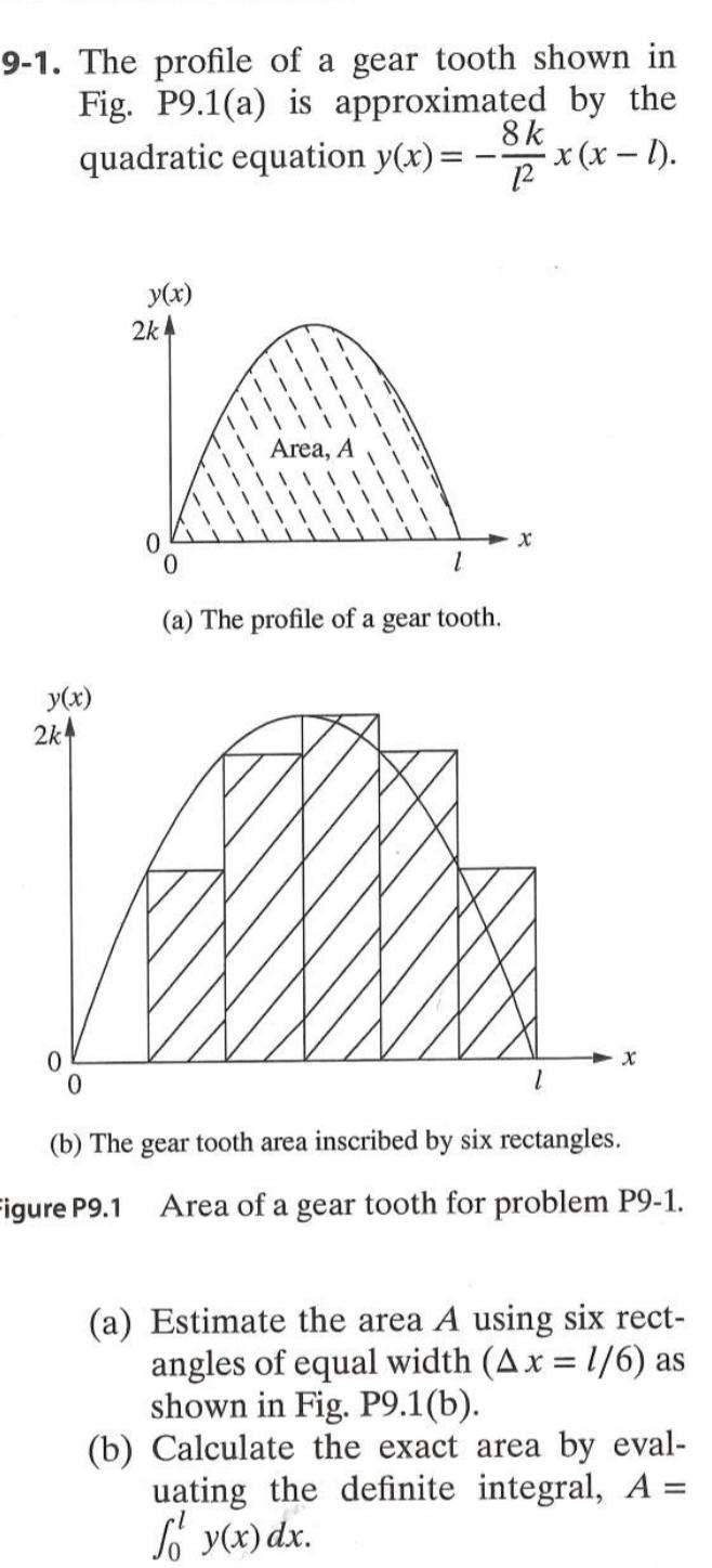 Solved 9-1. The profile of a gear tooth shown in Fig. | Chegg.com