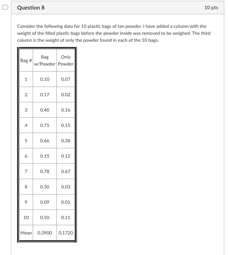 Solved D Question 8 10 pts Consider the following data for | Chegg.com Solved D Question 8 10 pts Consider the following data for | Chegg.com