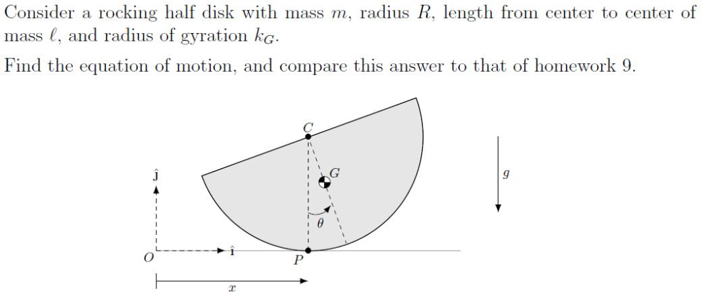 Solved Consider a rocking half disk with mass m, radius R, | Chegg.com
