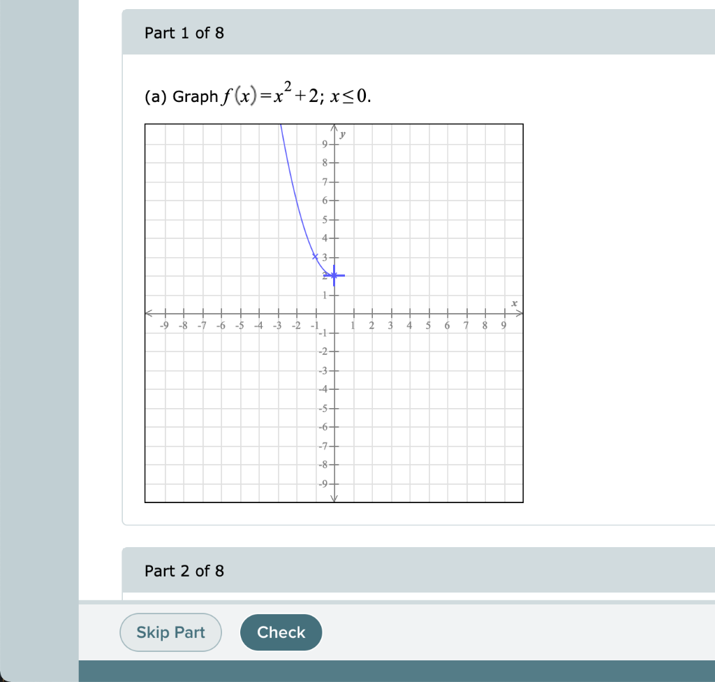 Solved (f) Graph y= f(x) and y= f^-1 (x) on the | Chegg.com