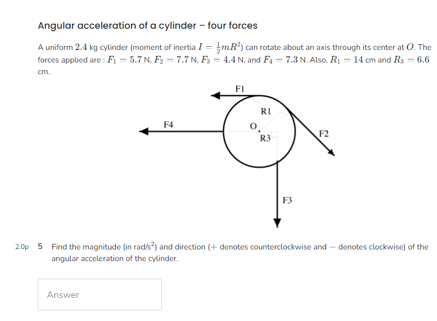 Solved Angular acceleration of a cylinder - ﻿four forcesA | Chegg.com