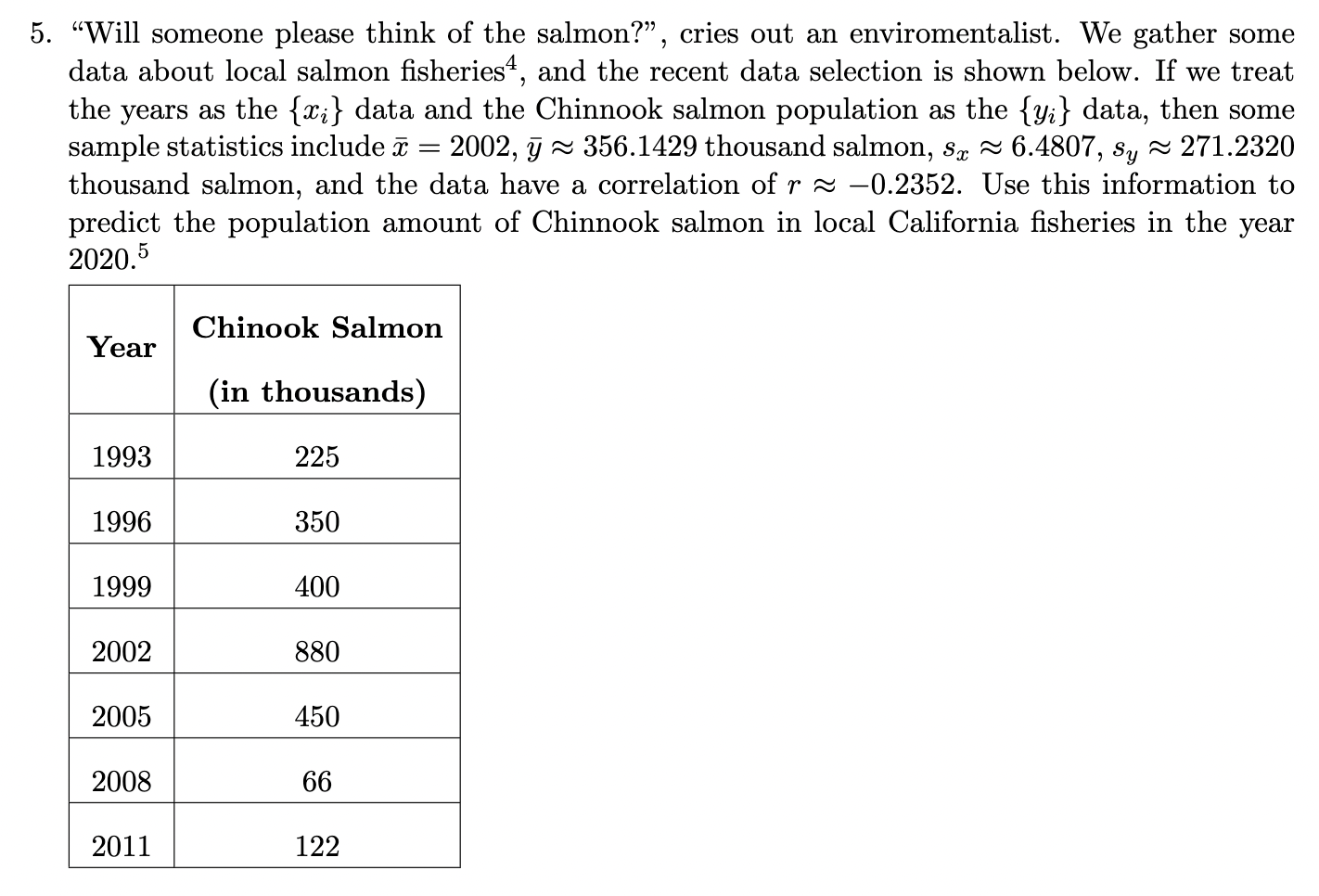 Solved 5. “Will someone please think of the salmon?”, cries | Chegg.com