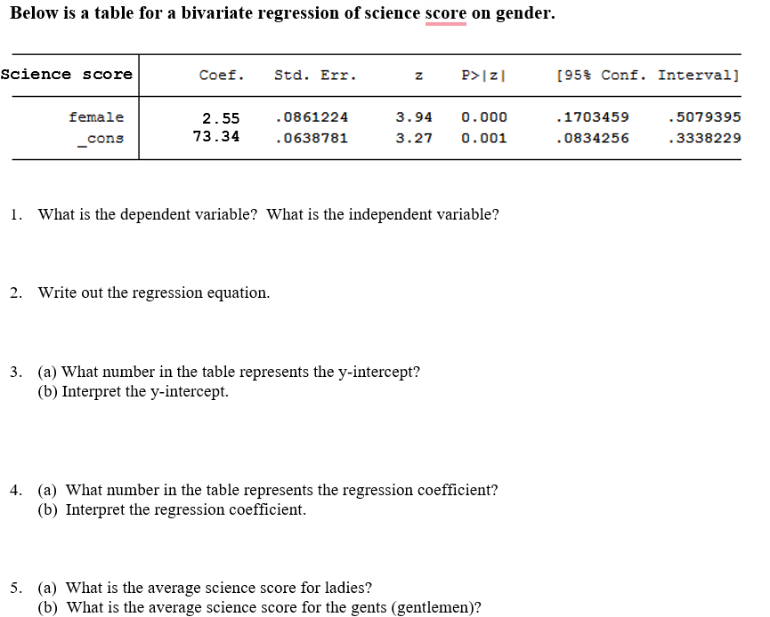 Solved Below is a table for a bivariate regression of | Chegg.com