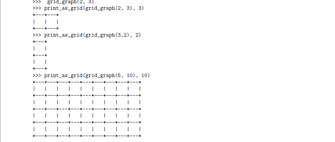 Solved Task 2: Using Graphs Part A - Degree of a Vertex | Chegg.com