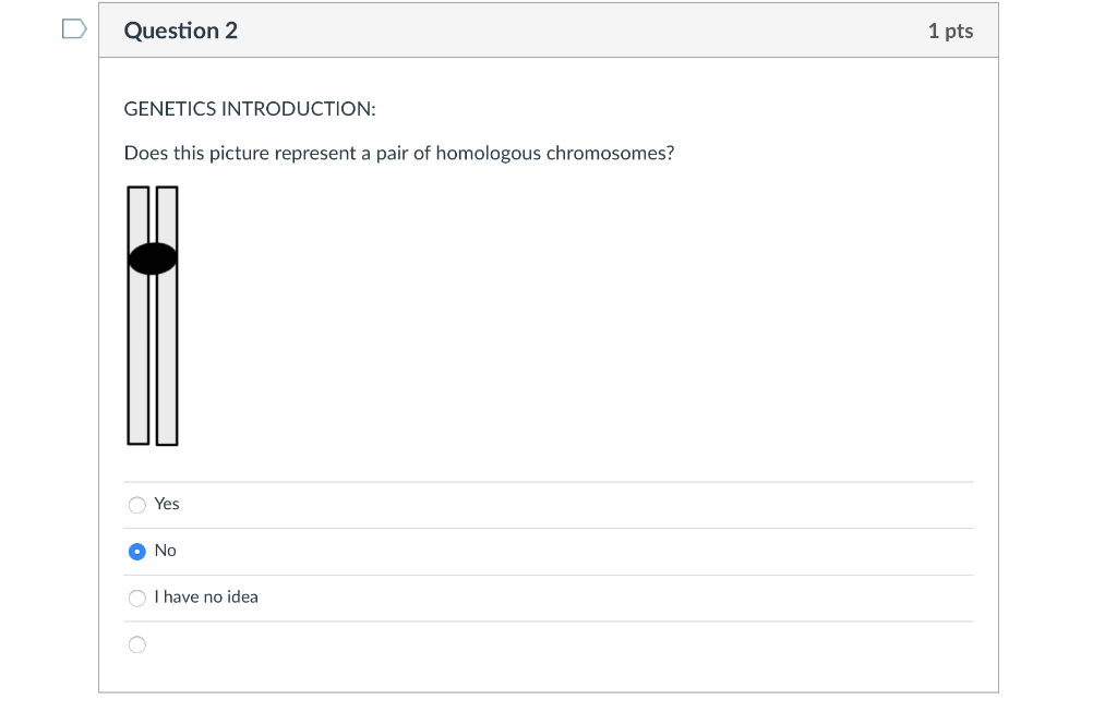 Solved u Question 2 1 pts GENETICS INTRODUCTION: Does this | Chegg.com