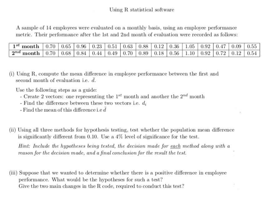 Solved Using R statistical software A sample of 14 employees | Chegg.com