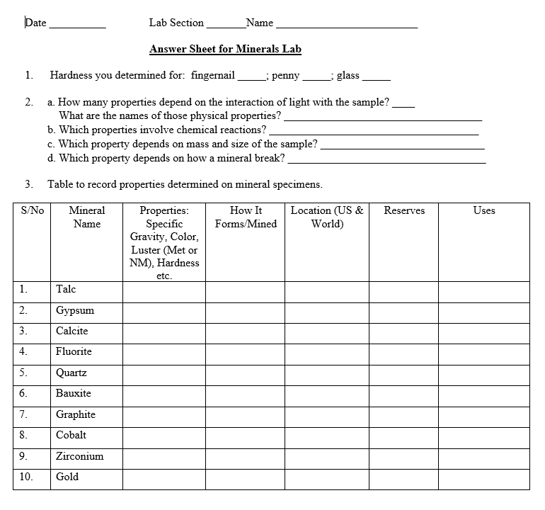Solved Date Lab Section Name Answer Sheet for Minerals Lab | Chegg.com