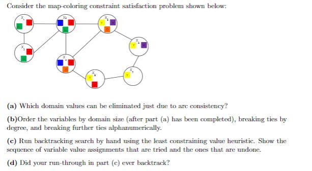 Consider the map coloring constraint satisfaction | Chegg.com