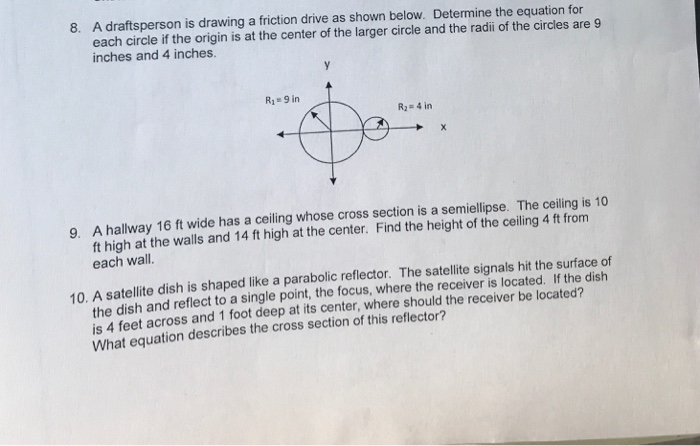 Solved 8. A draftsperson is drawing a friction drive as | Chegg.com