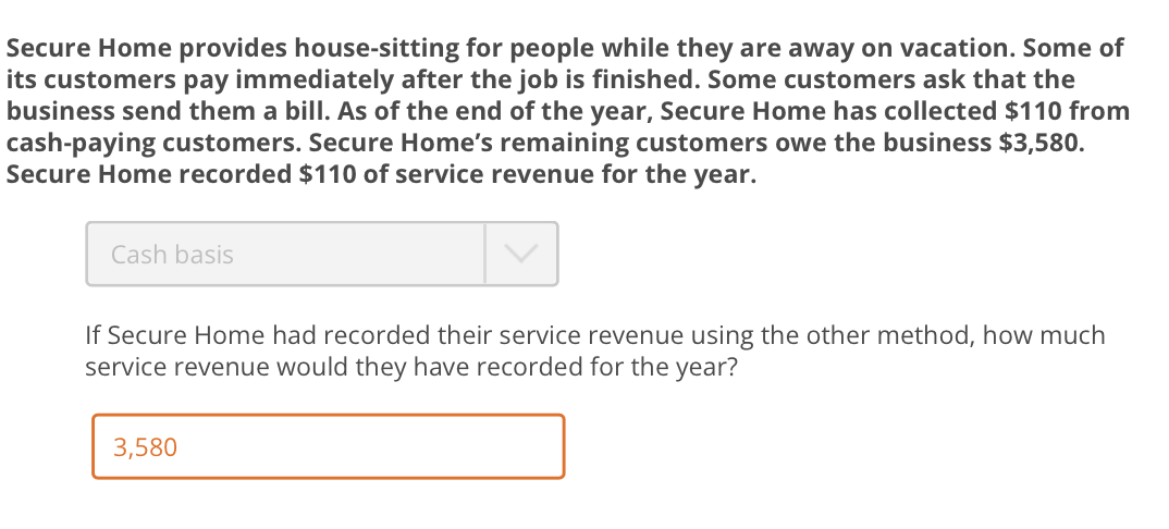 Solved Secure Home provides house-sitting for people while | Chegg.com
