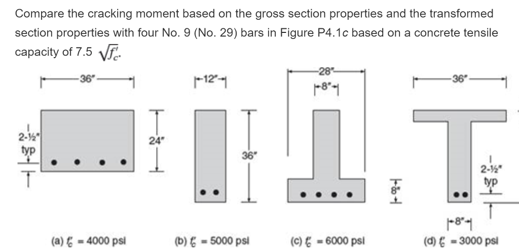 Solved Compare the cracking moment based on the gross | Chegg.com