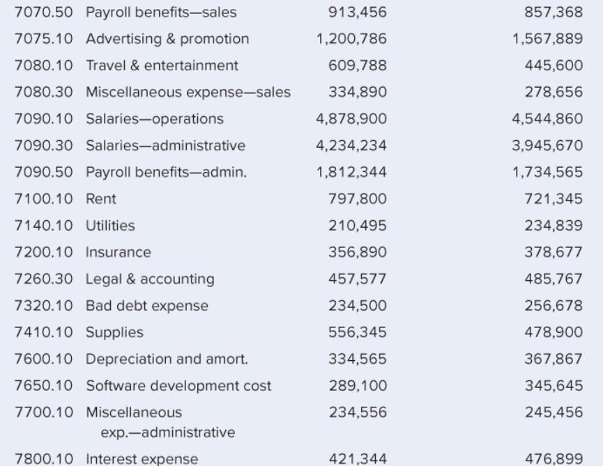 LO 14-4, 5, 614-37.Document Review SimulationThis | Chegg.com