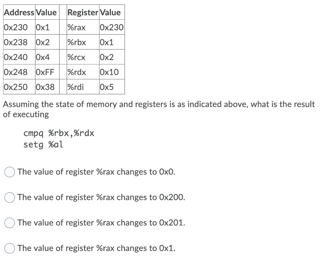 Solved Address Value 0x230 Ox1 0x238 0x2 0x240 0x4 0x248 | Chegg.com