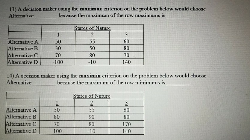 Solved 13) A decision maker using the maximax criterion on | Chegg.com