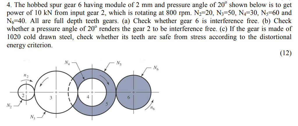 Solved The hobbed spur gear 6 ﻿having module of 2mm ﻿and | Chegg.com