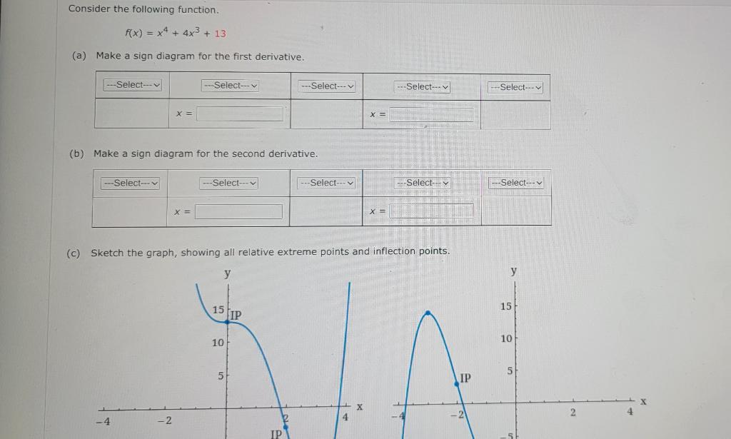 Solved Consider the following function. f(x) = x4 + 4x3 + 13 | Chegg.com