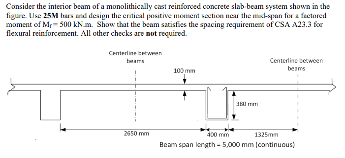 Solved Consider the interior beam of a monolithically cast | Chegg.com