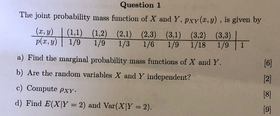 Solved Question 1The joint probability mass function of x | Chegg.com