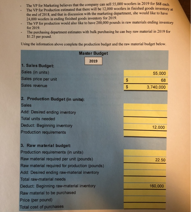 Solved The VP for Marketing believes that the company can | Chegg.com