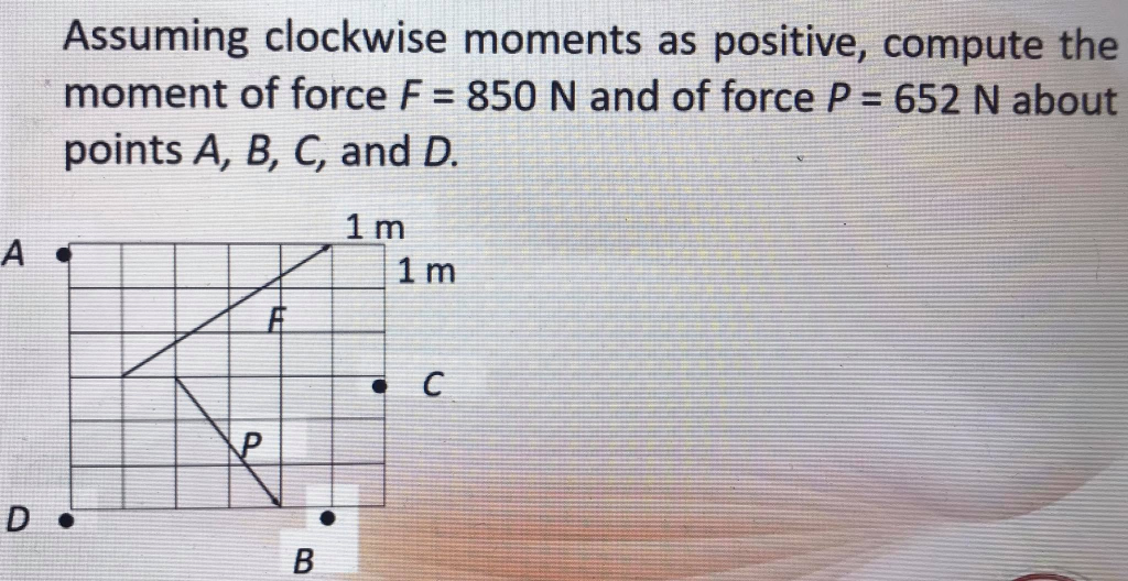 Solved Assuming clockwise moments as positive, compute the | Chegg.com