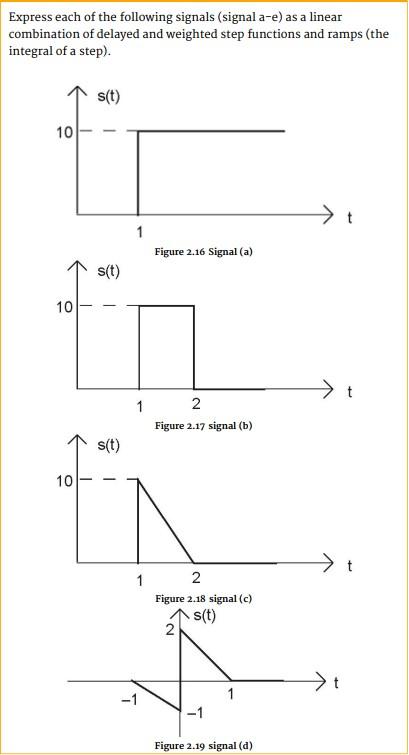 Solved Express each of the following signals (signal a-e) as | Chegg.com