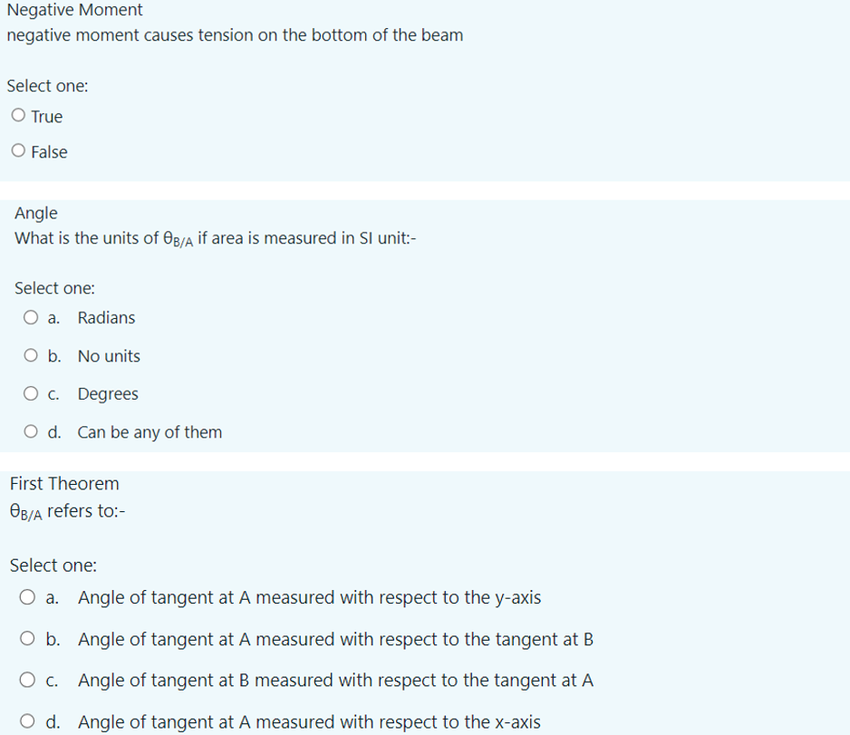 Solved Negative Moment negative moment causes tension on the | Chegg.com