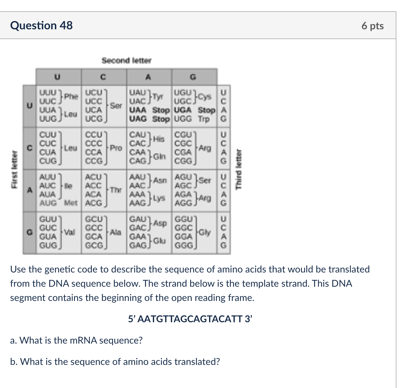 Solved Use the genetic code to describe the sequence of | Chegg.com
