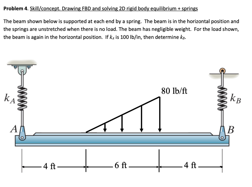 Solved Problem 4. Skill/concept. Drawing FBD and solving 2D | Chegg.com