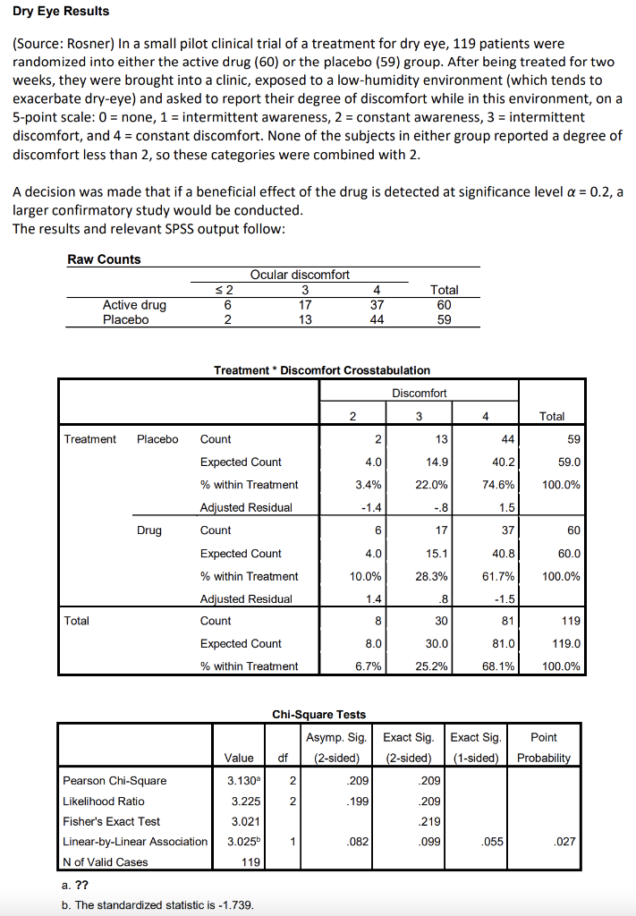 Solved Dry Eye Results (Source: Rosner) In a small pilot | Chegg.com