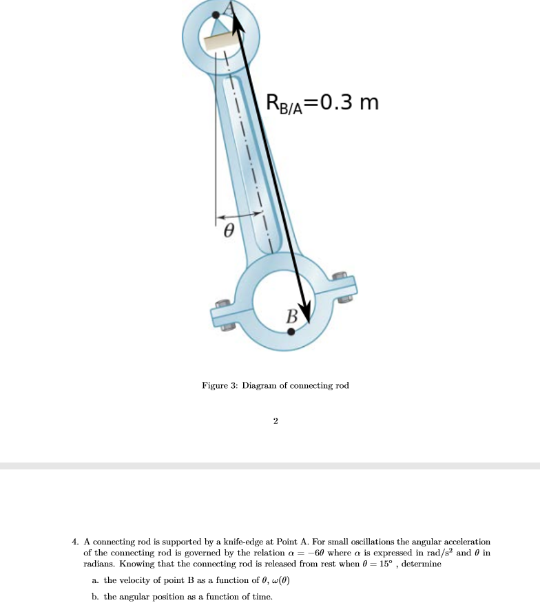 Solved RB/A 0.3 m Figure 3: Diagram of connecting rod 4. A | Chegg.com
