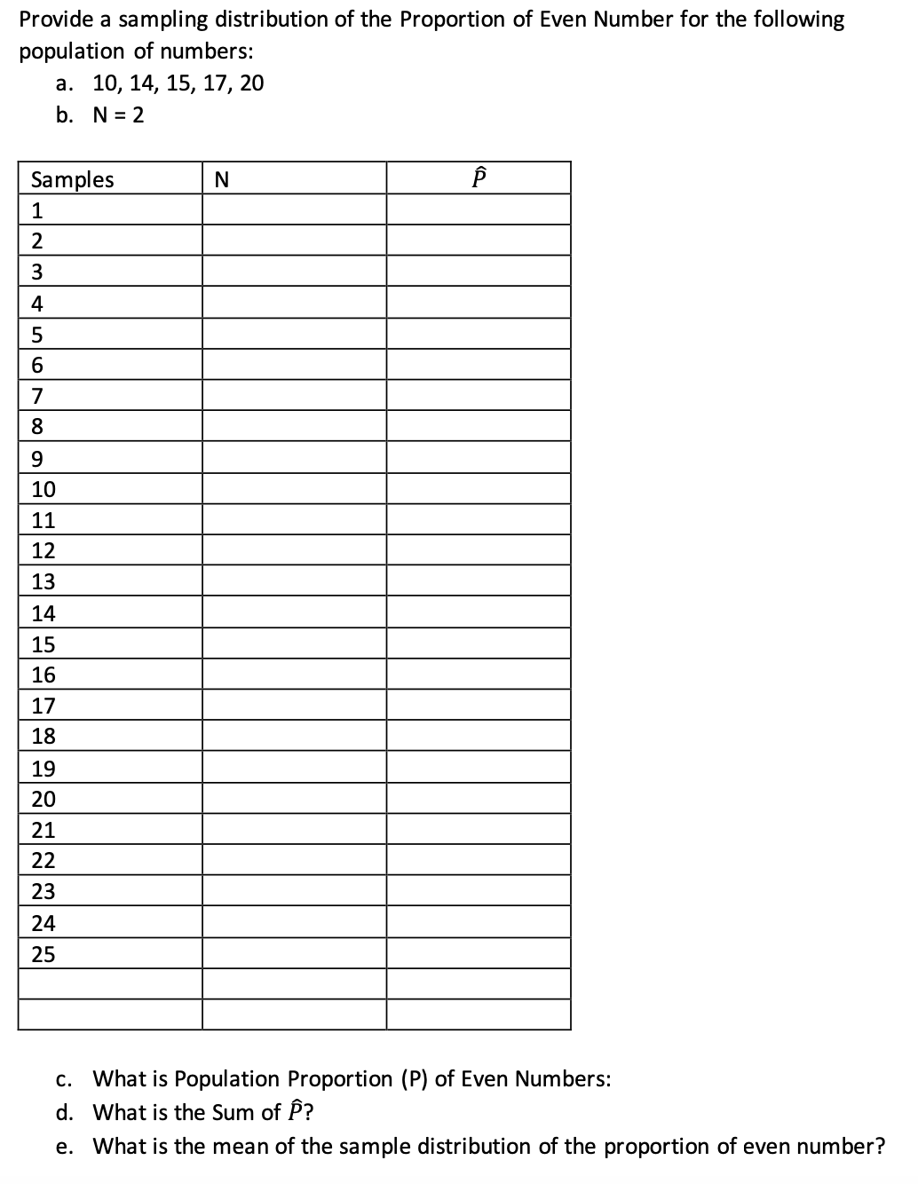 Solved Provide a sampling distribution of the Proportion of | Chegg.com