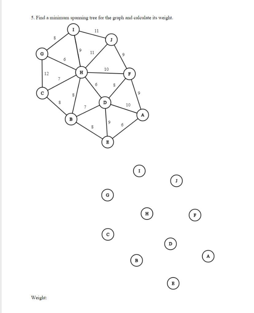 Solved 5. Find a minimum spanning tree for the graph and | Chegg.com Solved 5. Find a minimum spanning tree for the graph and | Chegg.com