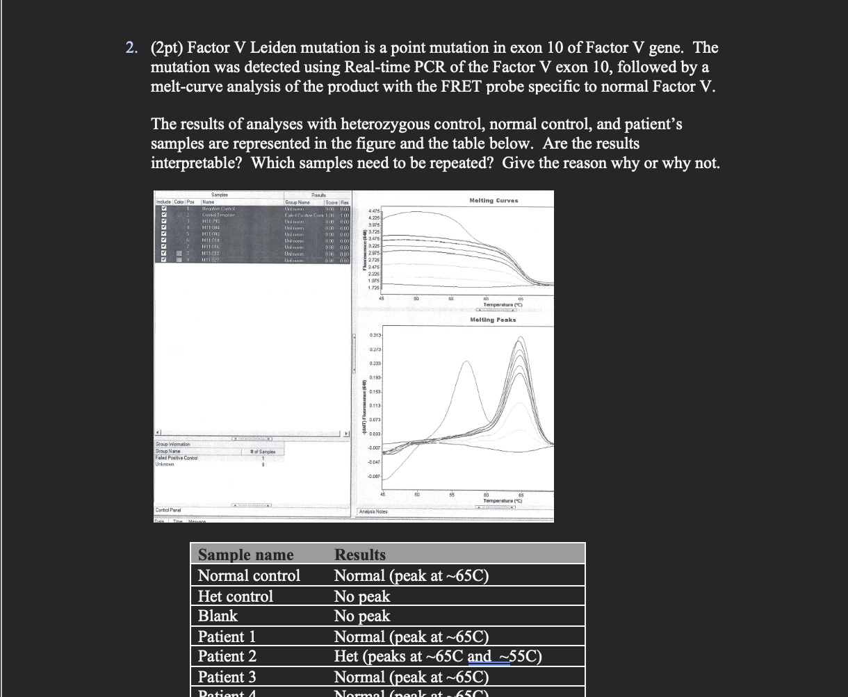Solved 2. (2pt) ﻿Factor V Leiden mutation is a point | Chegg.com