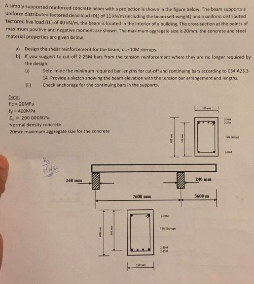 A simply supported reinforced concrete beam with a | Chegg.com