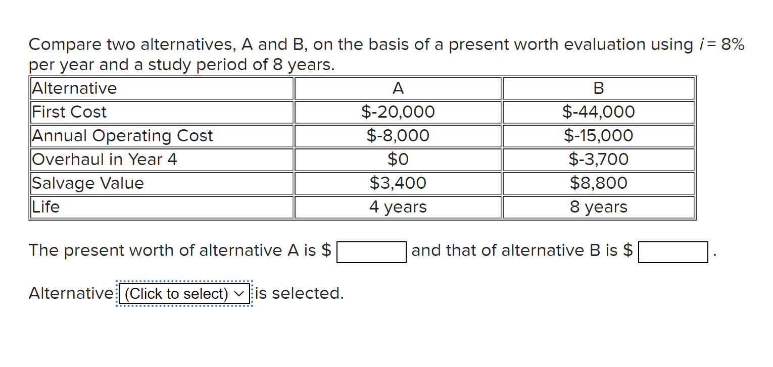Solved Compare two alternatives, A and B, on the basis of a | Chegg.com
