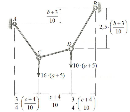 Solved For the cable segments interconnected at points C and | Chegg.com