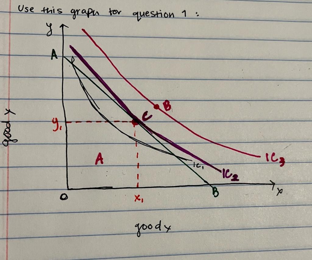 Solved 1- Show why the equilibrium point (tangency) shows | Chegg.com