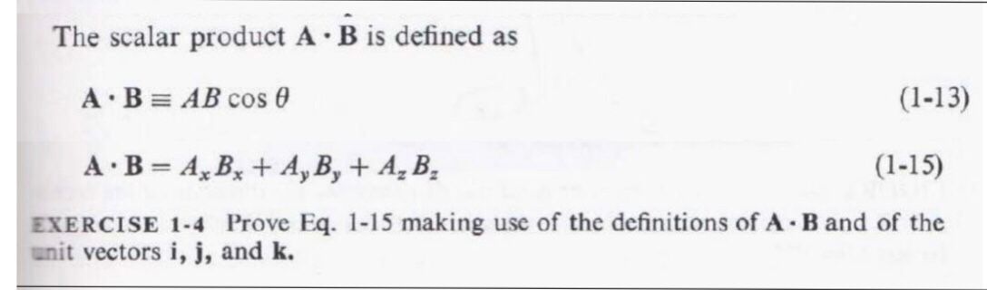Solved The scalar product A*hat(B) ﻿is defined | Chegg.com