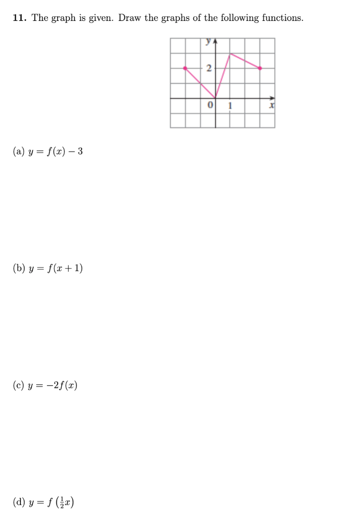 Solved 11. The graph is given. Draw the graphs of the | Chegg.com