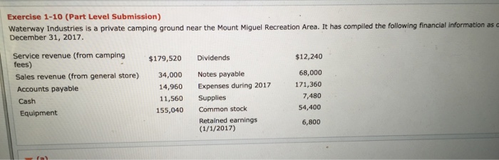 Solved Exercise 1-10 (Part Level Submission) Waterway | Chegg.com
