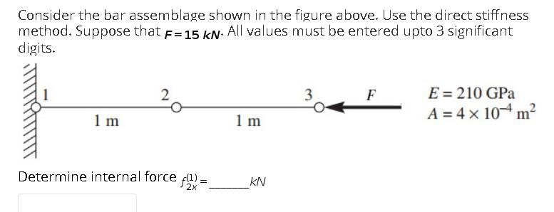 Solved Consider the bar assemblage shown in the figure | Chegg.com