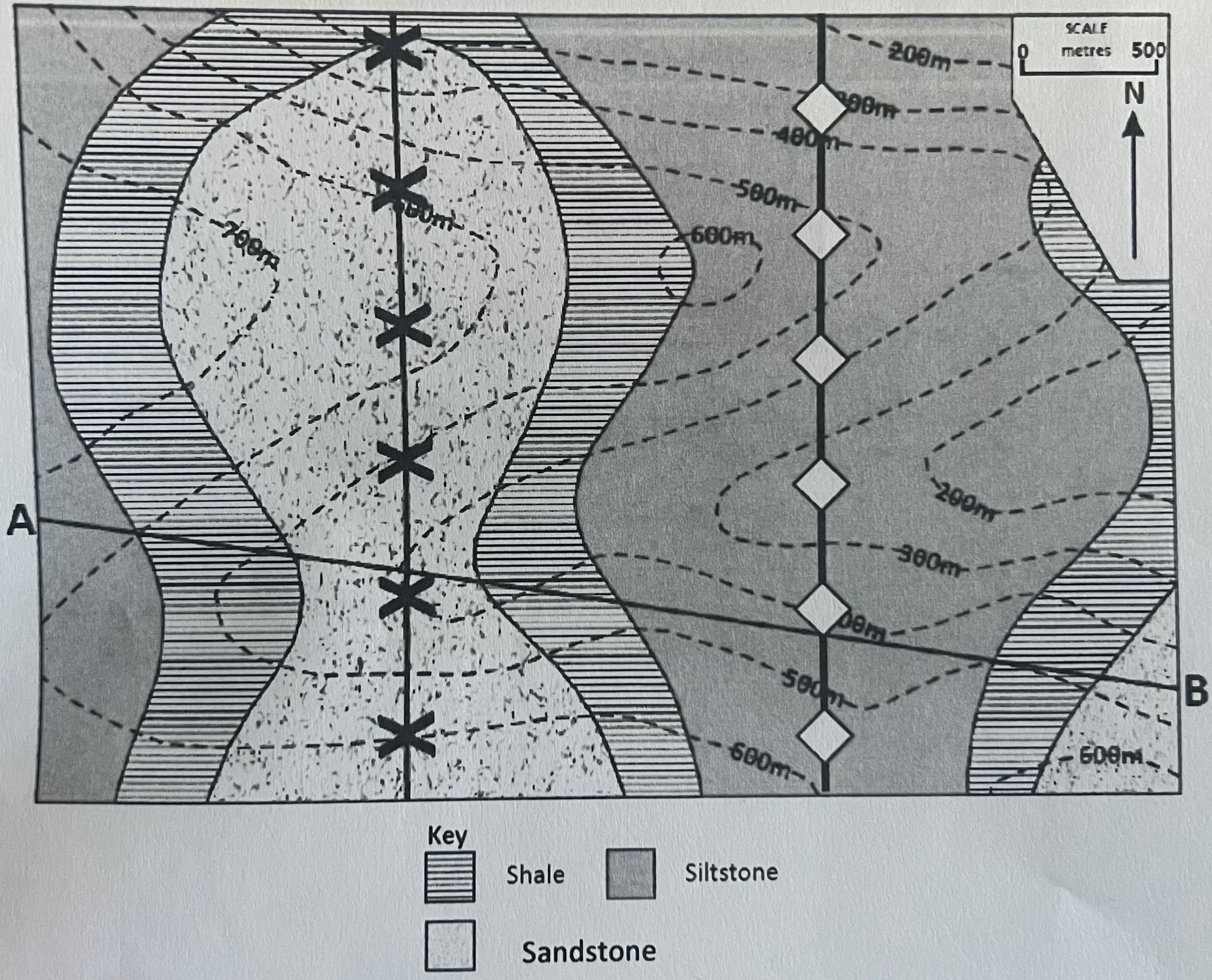 Solved a. Determine the strike, dip amount, and dip | Chegg.com