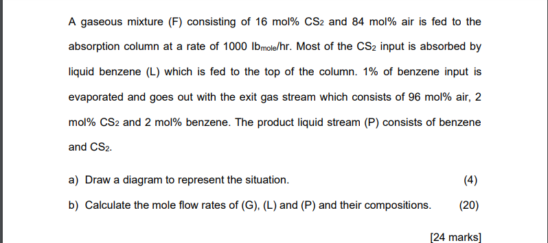 Solved A gaseous mixture (F) consisting of 16 mol% CS2 and | Chegg.com