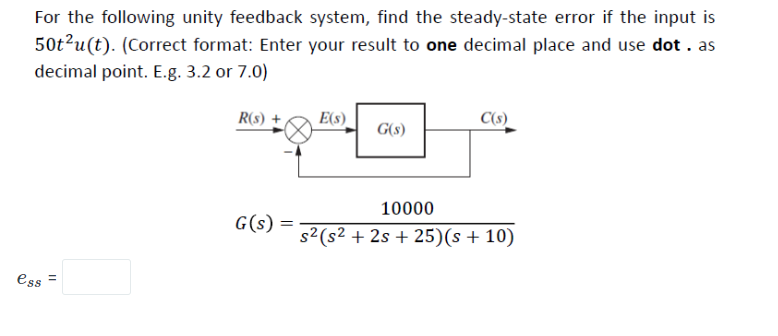 Solved For the following unity feedback system, find the | Chegg.com