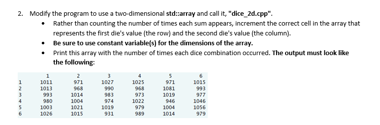 Solved Problem 3: Programming 1. Write a program that | Chegg.com