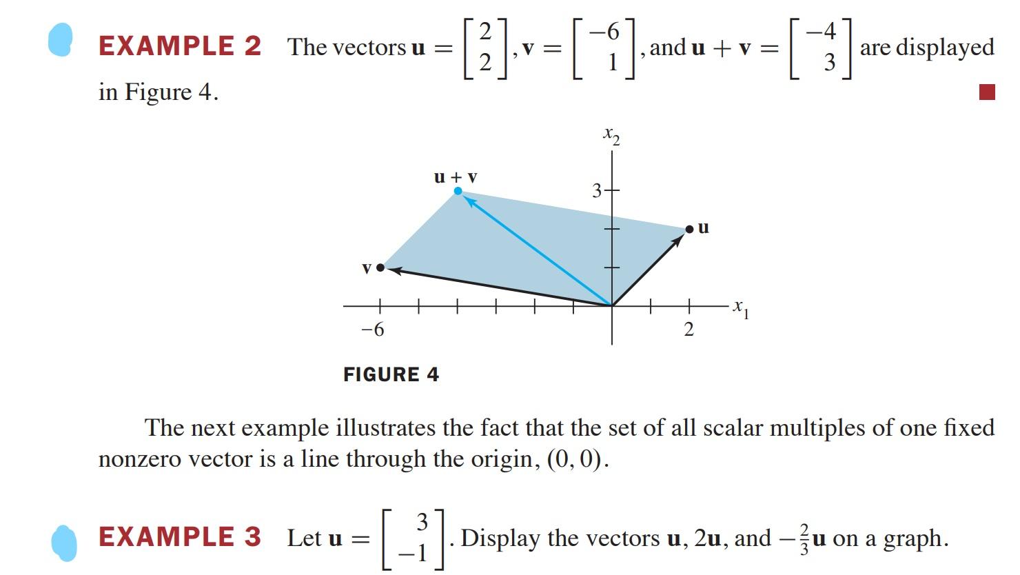 Solved Completely solve the systems in examples 2, 3,. Aim | Chegg.com